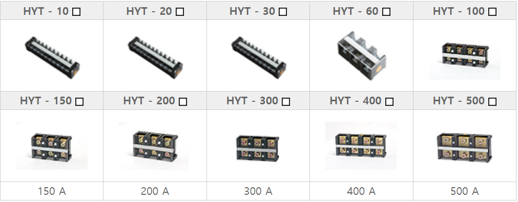 Domino dạng khối Hanyoung HYT series - mitatech.vn