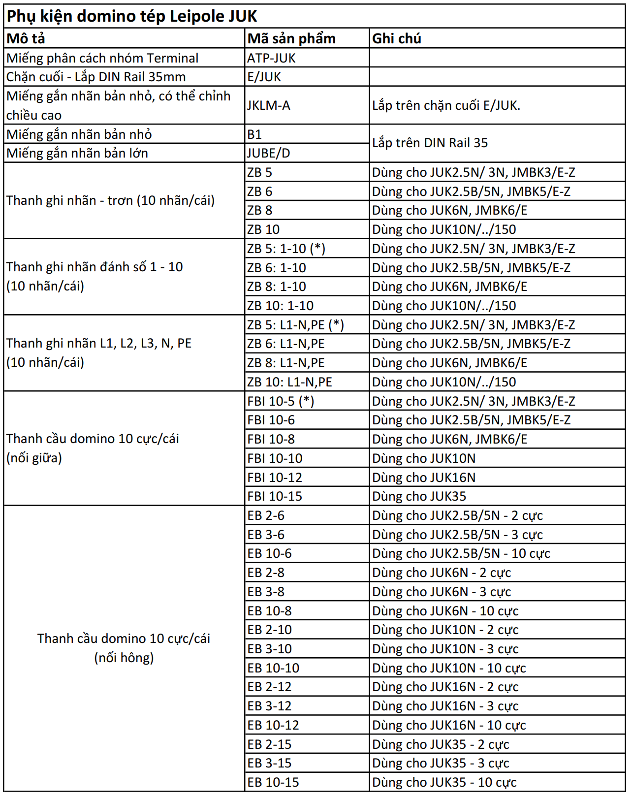 Phụ kiện domino tép Leipole JUK Series (Sao chép) - mitatech.vn