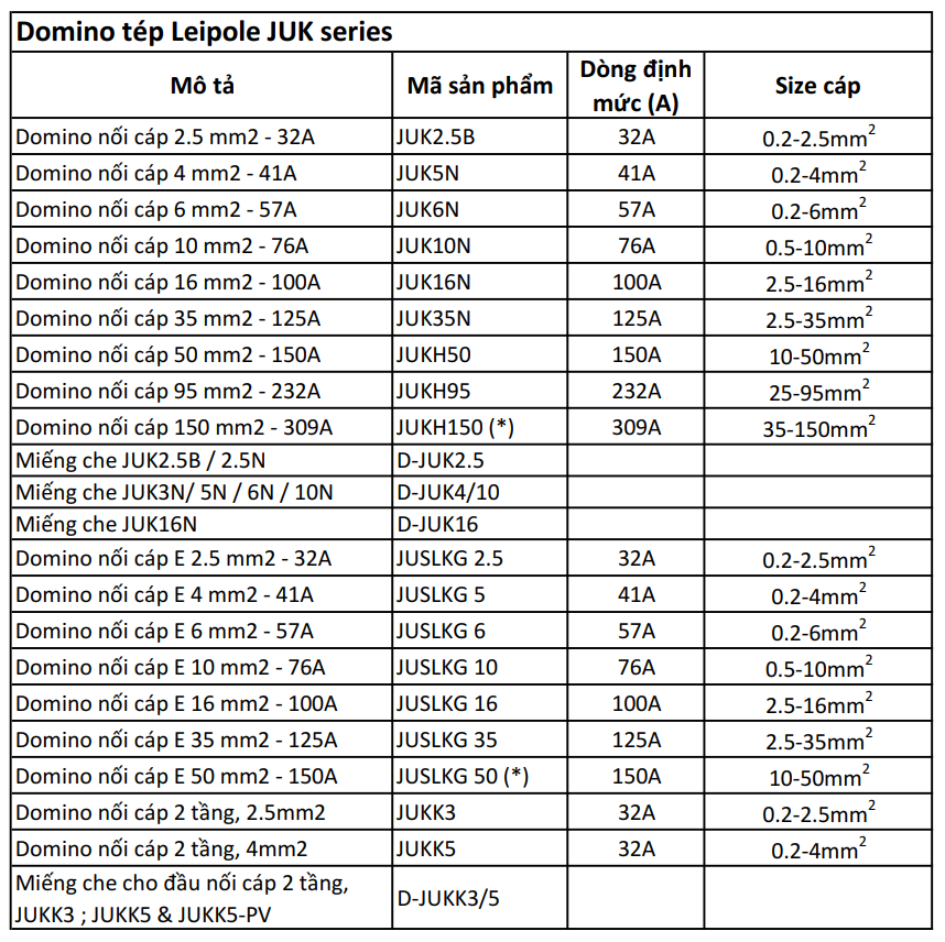 Domino tép Leipole JUK Series - mitatech.vn