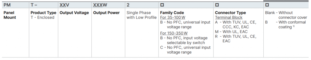 Bộ nguồn Delta PMT2 series - mitatech.vn