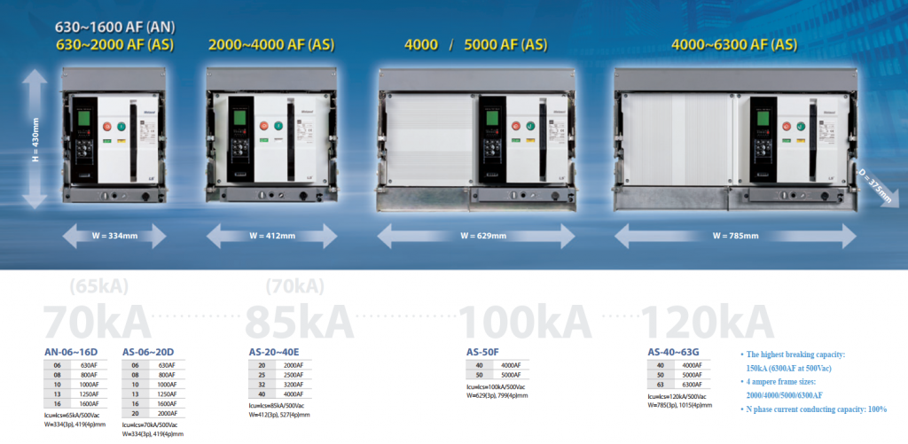 ACB LS MetaSol Series - mitatech.vn