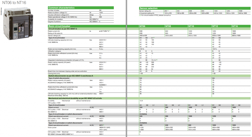 ACB Schneider MasterPact NT/NW Series (630~6300A) - mitatech.vn