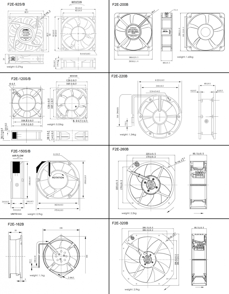 Quạt hút tủ điện Leipole F2E Series - mitatech.vn