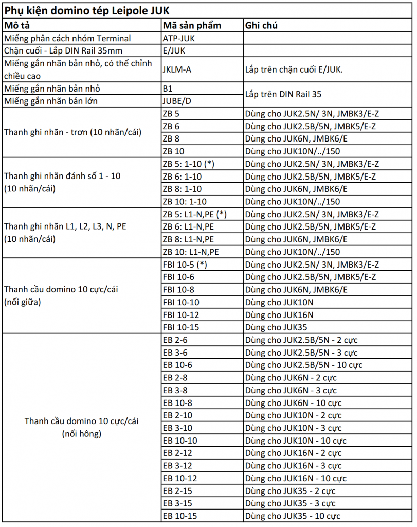 Phụ kiện domino tép Leipole JUK Series (Sao chép) - mitatech.vn