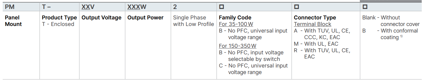 Bộ nguồn Delta PMT2 series - mitatech.vn