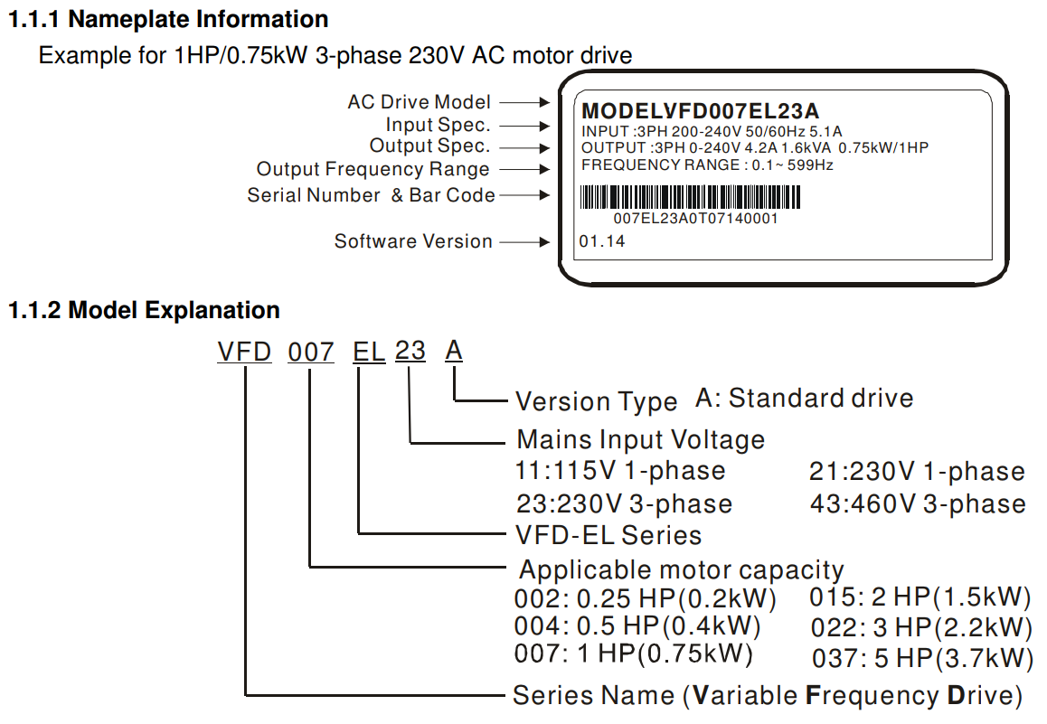 Biến tần Delta VFD-EL Series (0.2-3.7kW) - mitatech.vn