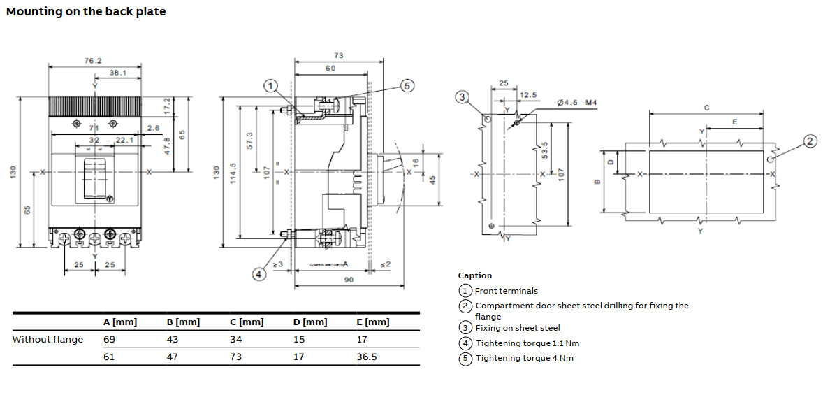 MCCB ABB SACE FORMULA (từ 15A đến 630A) - mitatech.vn