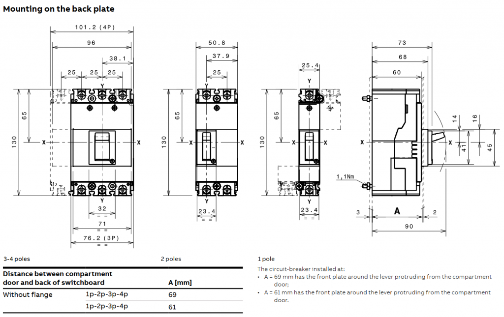 MCCB ABB SACE FORMULA (từ 15A đến 630A) - mitatech.vn